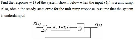 Solved Find the response y(t) of the system shown below when | Chegg.com