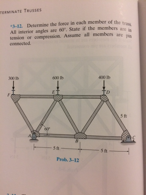 Solved Determine the force in each member of the truss. All | Chegg.com