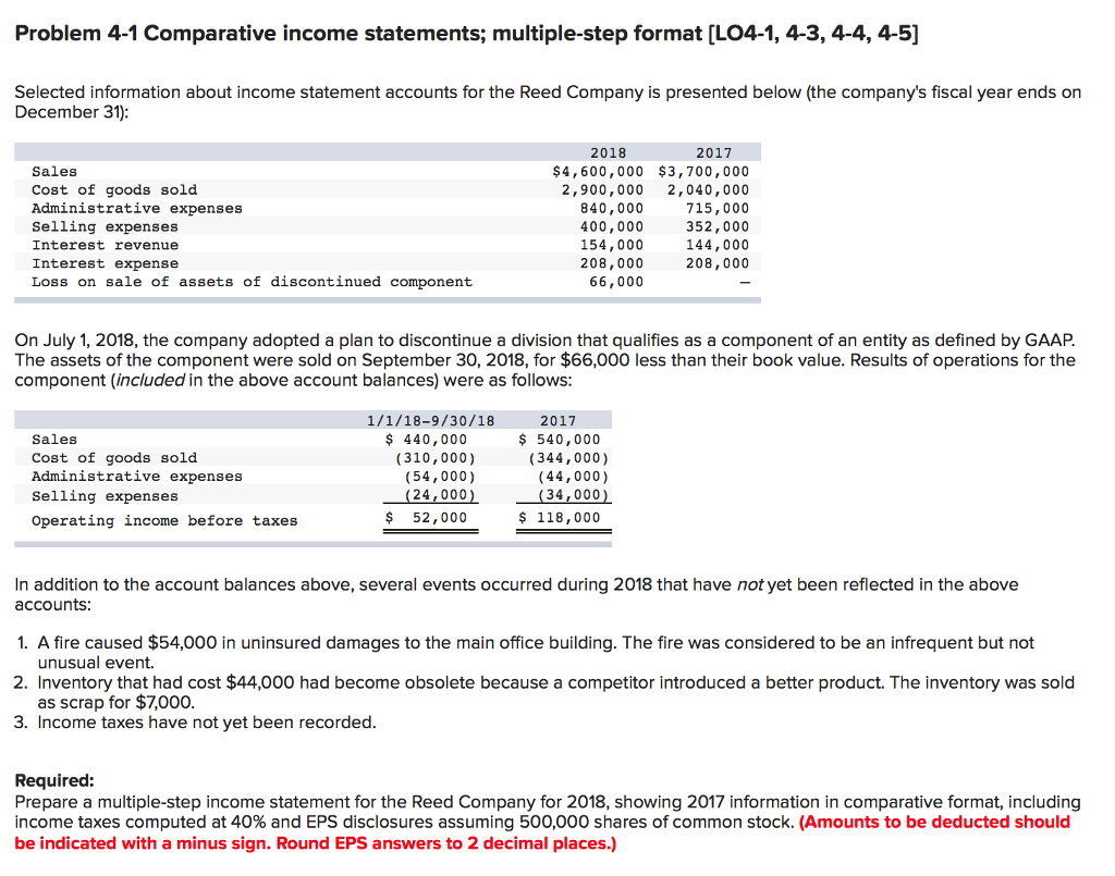 Solved Problem 4-1 Comparative income statements; | Chegg.com