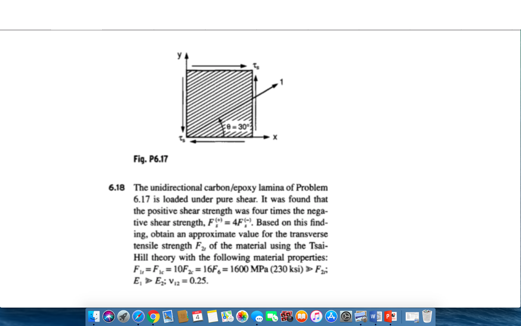 Solved -30 Fig. P6.17 The unidirectional carbon/epoxy lamina | Chegg.com