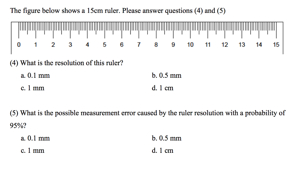 Solved The figure below shows a 15cm ruler. Please answer | Chegg.com