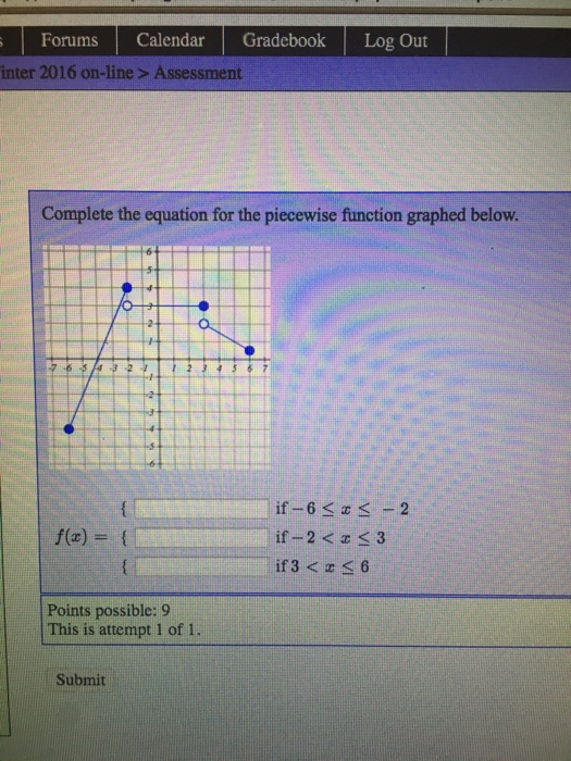 Solved Complete the equation for the piecewise function | Chegg.com