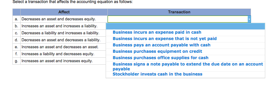 Solved Select a transaction that affects the accounting | Chegg.com