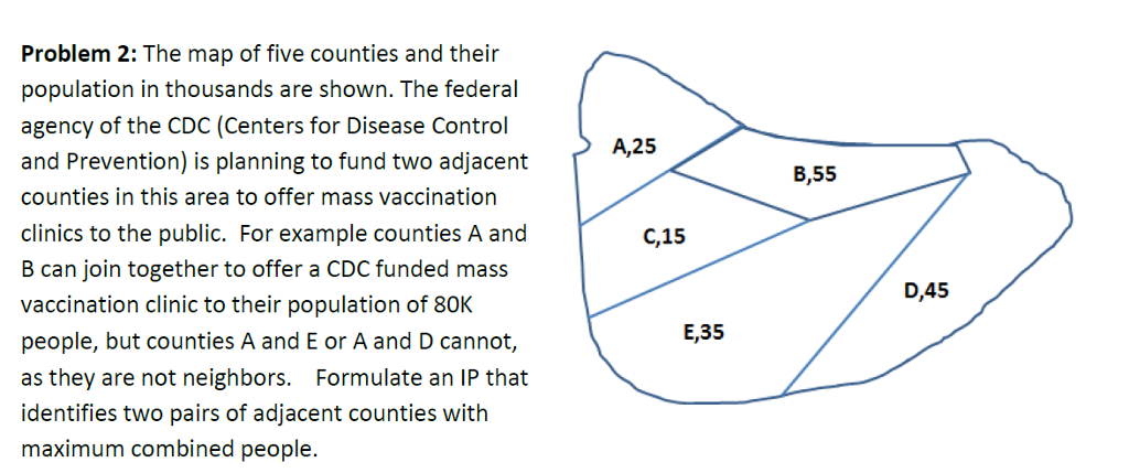 Solved Problem 2: The map of five counties and their | Chegg.com