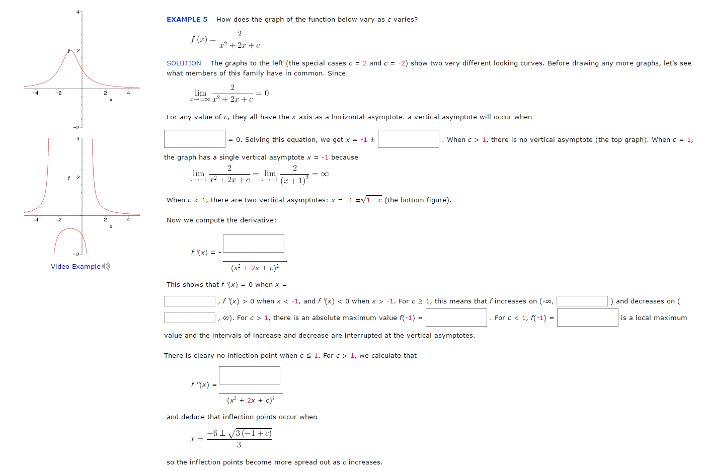 Solved Video Example EXAMPLE 5 How does the graph of the | Chegg.com