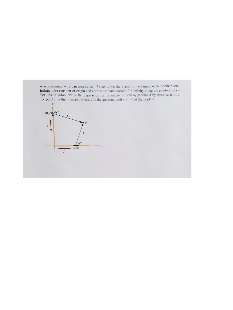 Solved A semi-infinite wire carrying current I runs down the | Chegg.com