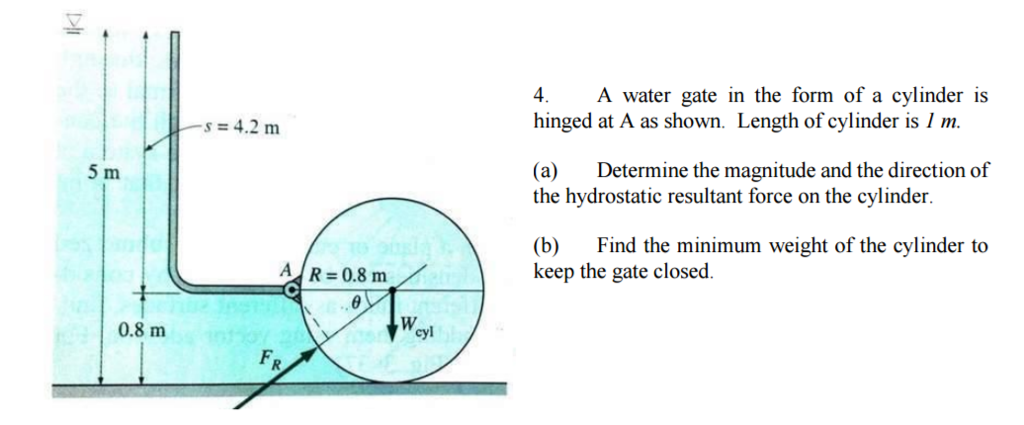 Solved A water gate in the form of a cylinder is hinged at | Chegg.com
