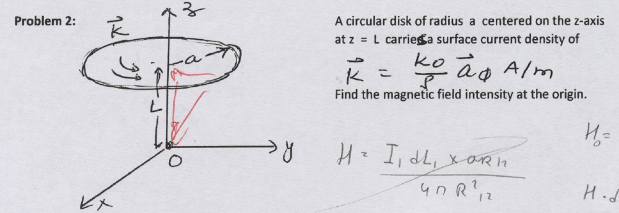 Solved A circular disk of radius a centered on the z-axis at | Chegg.com