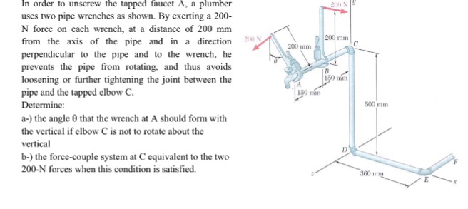 Solved In order to unscrew the tapped faucet A, a plumber | Chegg.com