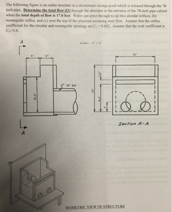 Solved The following figure is an outlet structure in a | Chegg.com