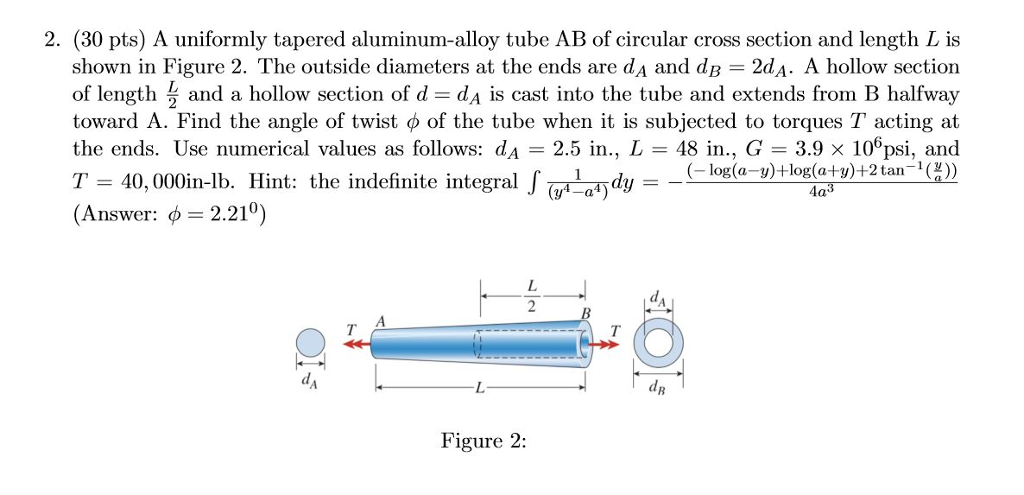 Solved 2. (30 pts) A uniformly tapered aluminum-alloy tube | Chegg.com