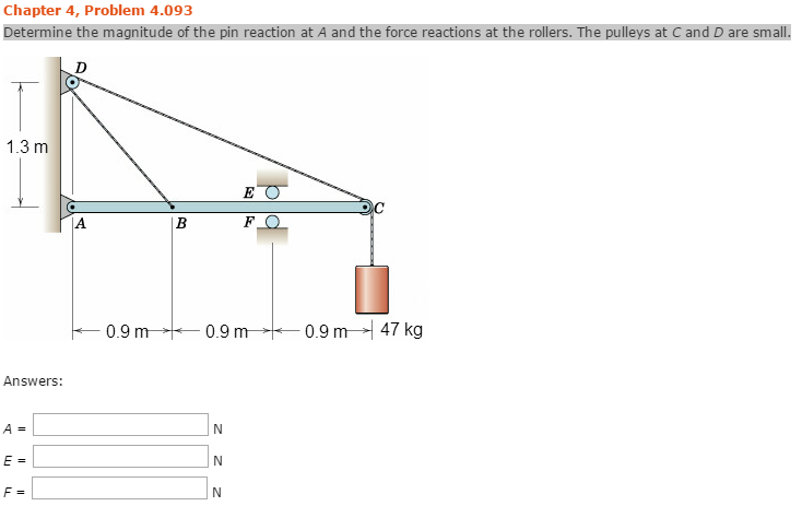 Solved Determine the magnitude of the pin reaction at A and | Chegg.com