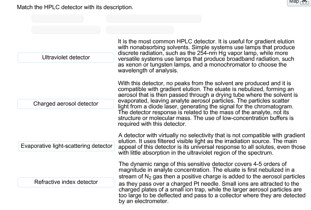 Solved Map Match the HPLC detector with its description. It | Chegg.com