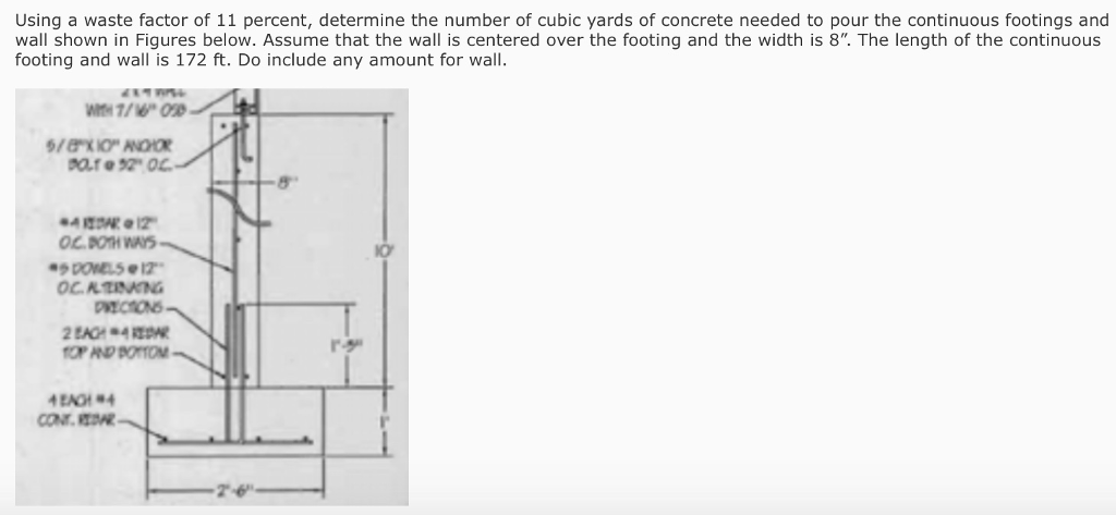 Solved Using a waste factor of 11 percent, determine the | Chegg.com