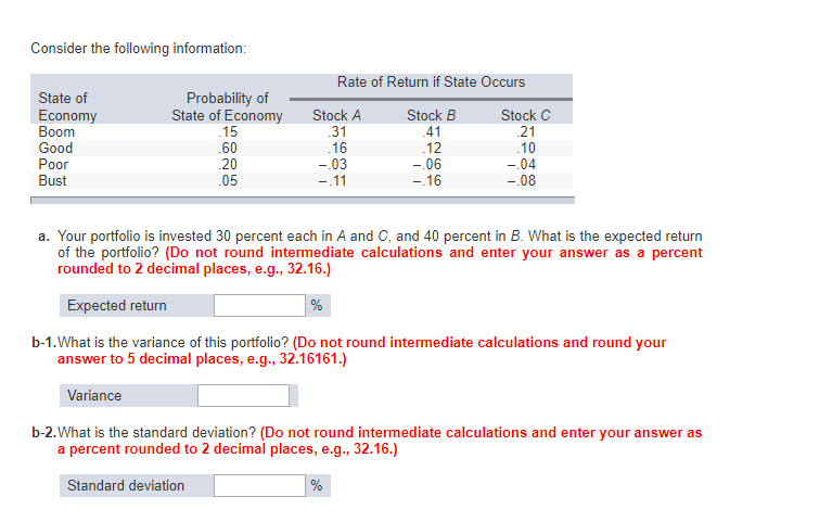 Solved Consider the following information Rate of Return if | Chegg.com