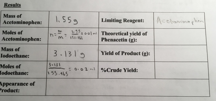 Solved I'm doing an experiment where I am preparing | Chegg.com