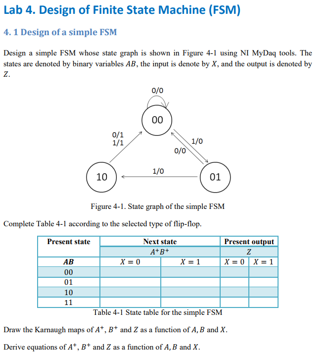 Solved Lab 4. Design of Finite State Machine (FSM) 4. 1 | Chegg.com Solved Lab 4. Design of Finite State Machine (FSM) 4. 1 | Chegg.com