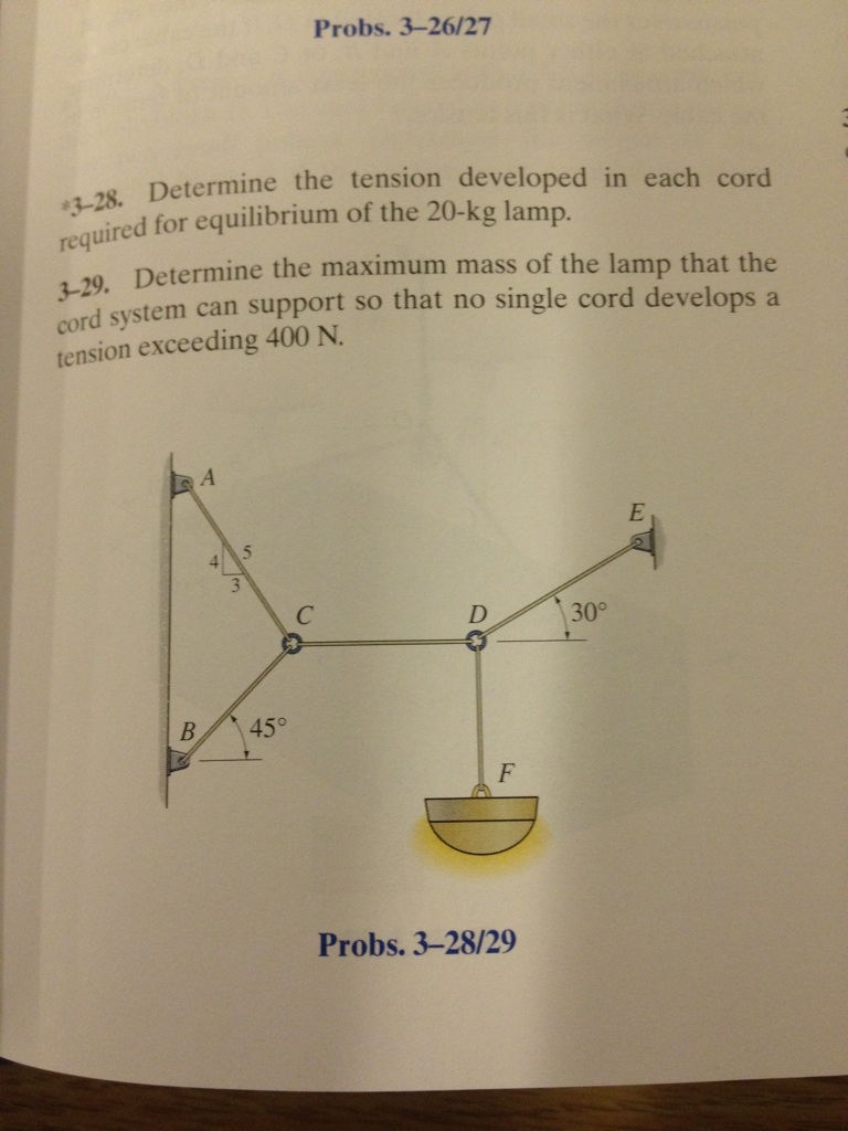 Solved Determine the tension developed in each cord required | Chegg.com