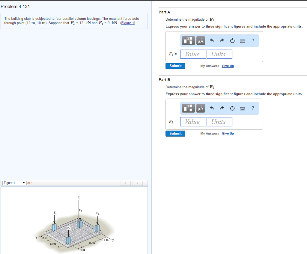 Solved The building slab is subjected to four parallel | Chegg.com