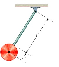 Solved The pendulum in the figure consists of a uniform disk | Chegg.com
