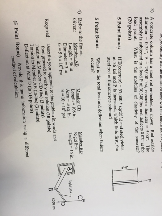 Solved A concrete column has a steel rod embedded as shown | Chegg.com