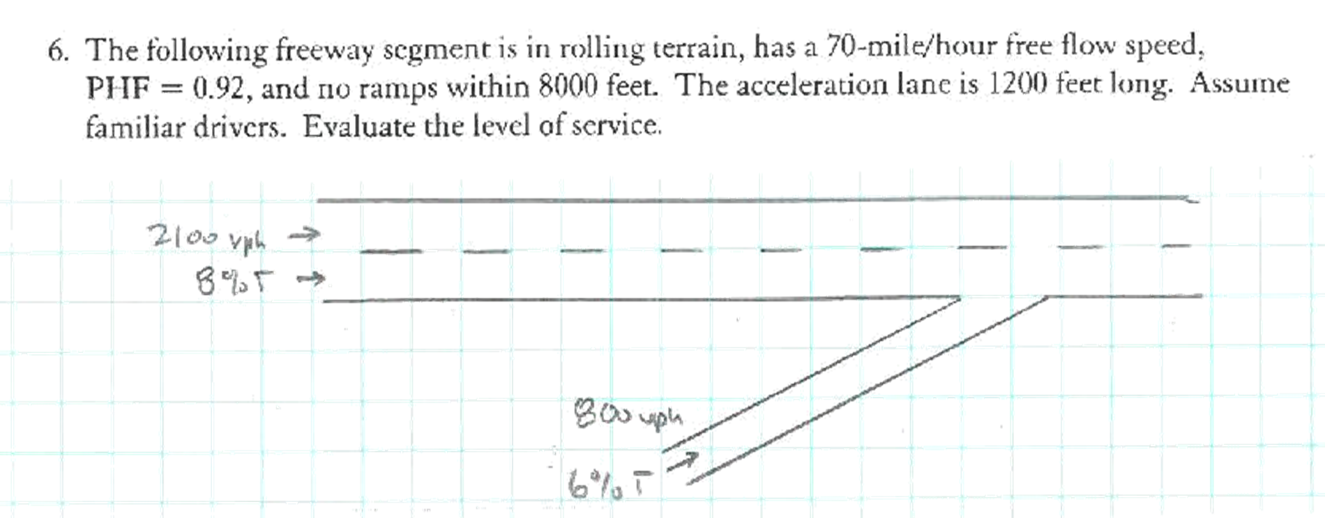 The following freeway segment is in rolling terrain, | Chegg.com