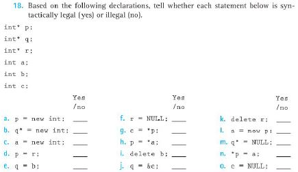 Solved Use the linked list pictured below for Exercises 9 | Chegg.com
