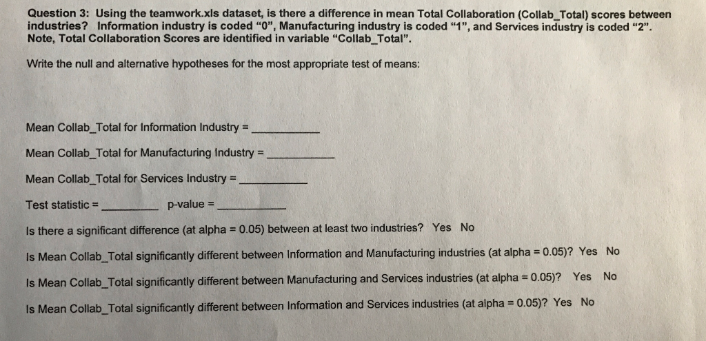 WARNING; MUST USE SPSS Using Spss analyze | Chegg.com