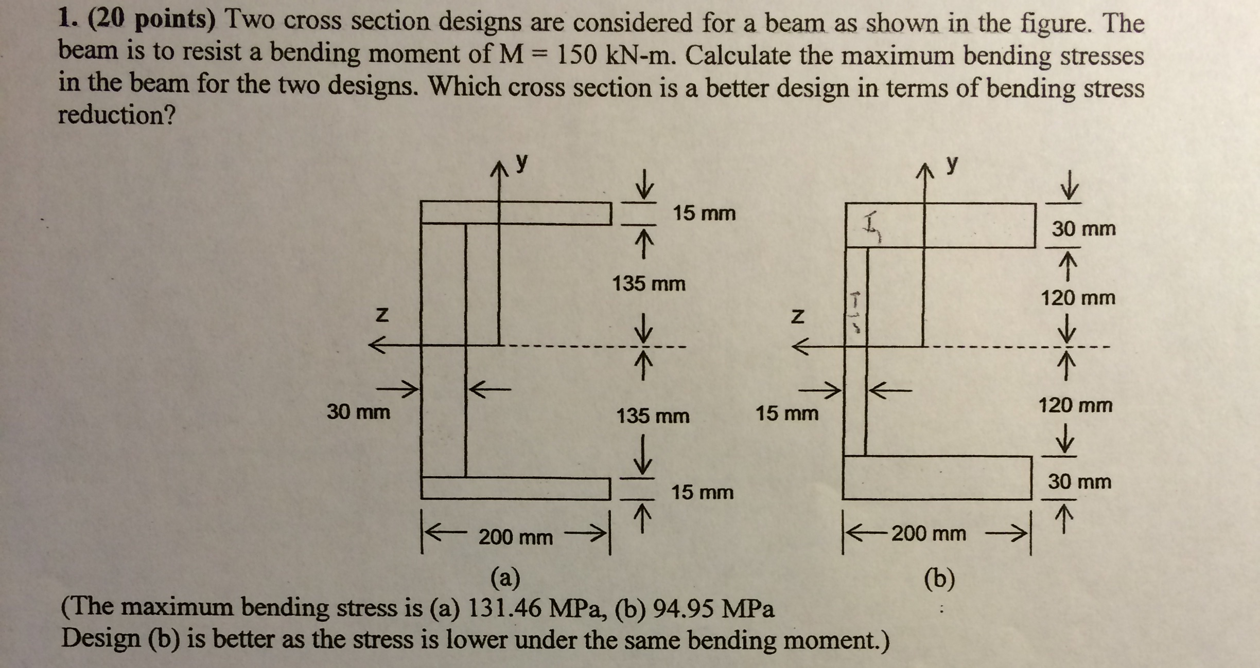 Solved 1. Two cross section designs are considered for a | Chegg.com