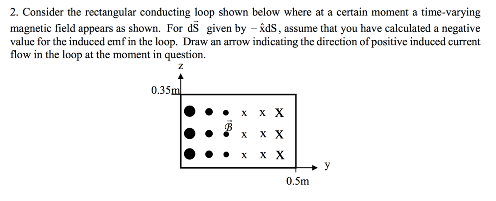 Solved Consider the rectangular conducting loop shown below | Chegg.com