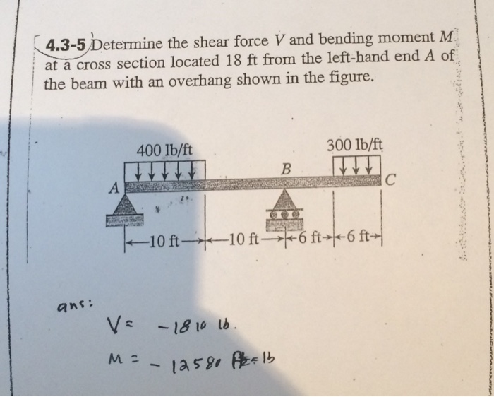 Solved Determine the shear force V and bending moment M at a | Chegg.com