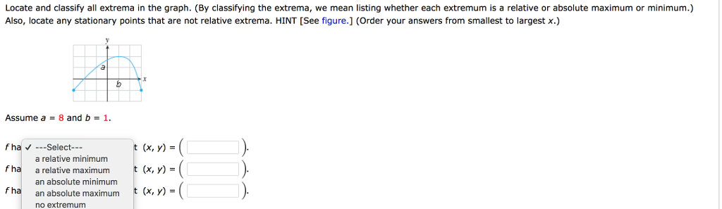 Solved Locate and classify all extrema in the graph. (By | Chegg.com