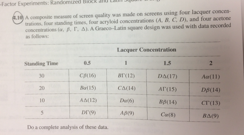 -Factor Experiments: Randomized Block ald dull quu 10 | Chegg.com