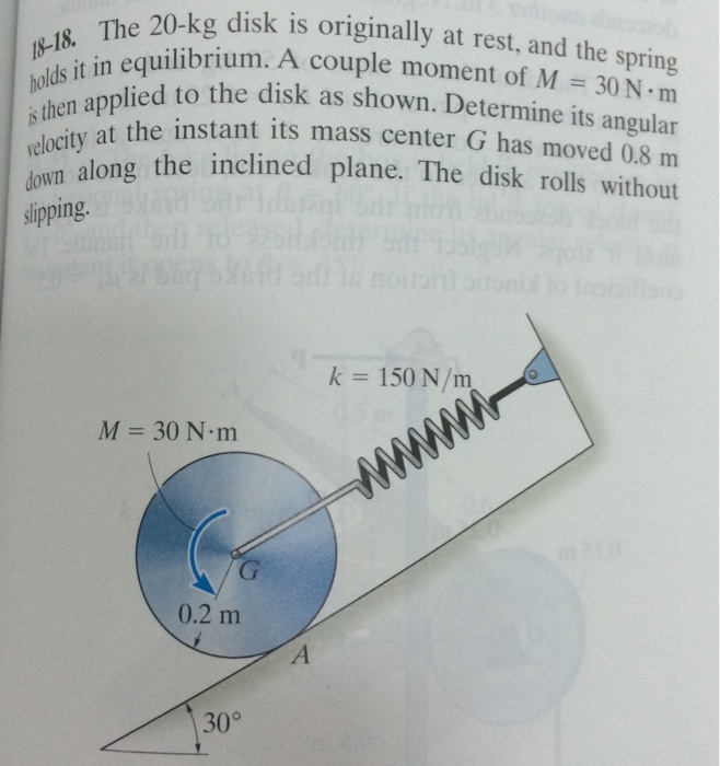 Solved The 20-kg disk is originally at rest, and the spring | Chegg.com