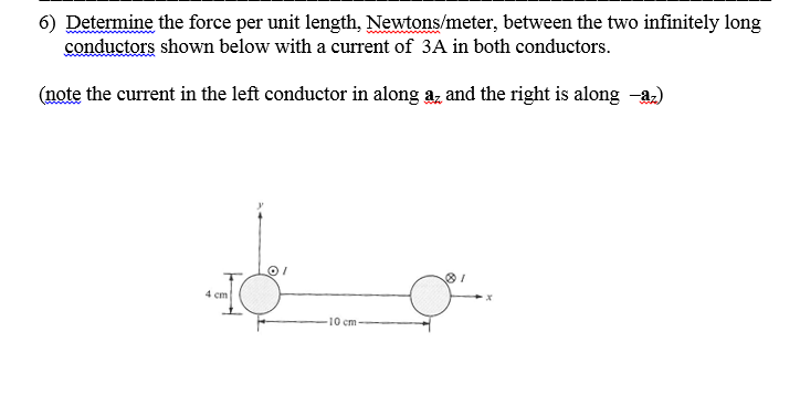 Solved Determine the force per unit length. Newtons/meter, | Chegg.com