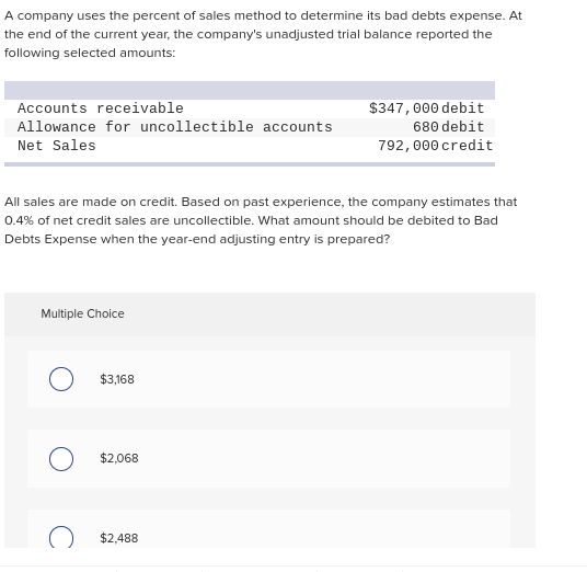 Solved A company uses the percent of sales method to | Chegg.com