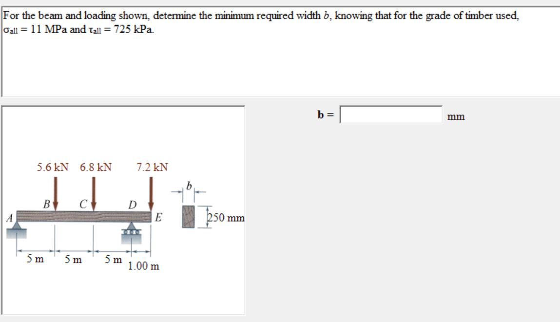 Solved For the beam and loading shown, determine the minimum | Chegg.com