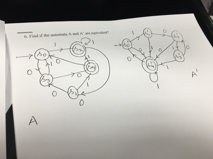 Solved Find if the automata A and A' are equivalent? | Chegg.com