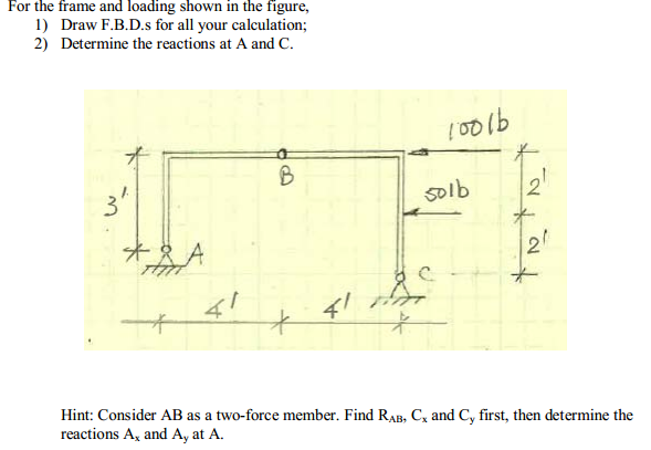 Solved For the frame and loading shown in the figure, 1) | Chegg.com