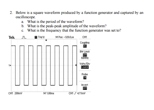 Solved Below is a square waveform produced by a function | Chegg.com