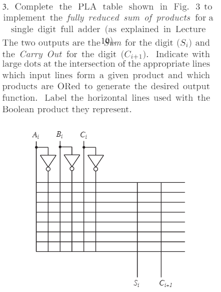 Solved Complete the PLA table shown in Fig. 3 to implement | Chegg.com