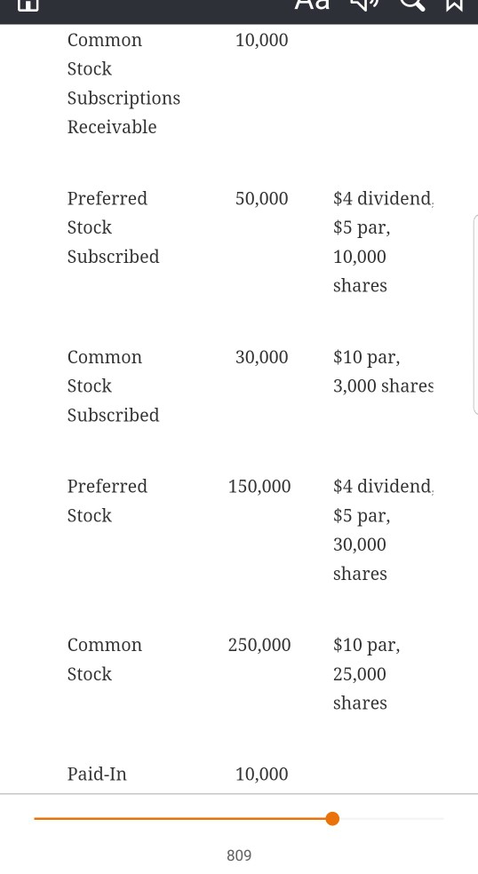 Solved P 20-10A (LO4) Total paid-in capital: $491,000 | Chegg.com