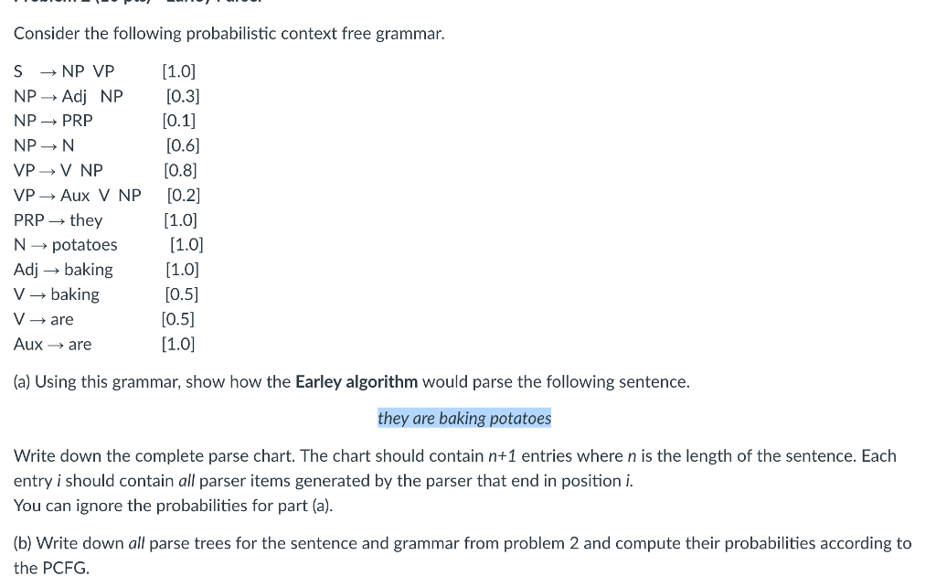 Consider the following probabilistic context free | Chegg.com