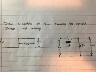 Draw a sketch of Vout showing the correct shape and | Chegg.com