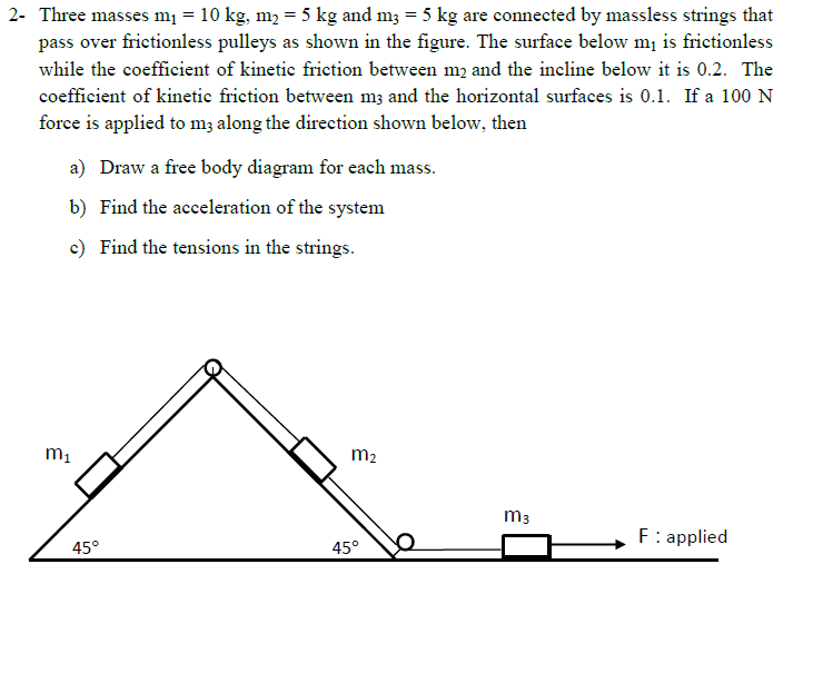 Solved Three masses are connected through massless strings | Chegg.com