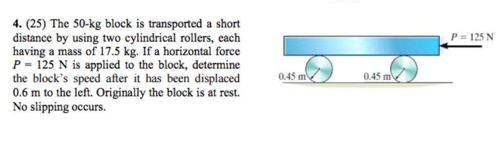 Solved The 50-kg block is transported a short distance by | Chegg.com