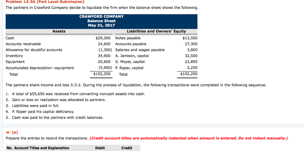Solved Problem 12-3A (Part Level Submission) The partners in | Chegg.com