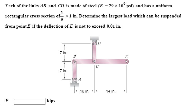 Solved Each of the links AB and CD is made of steel (E = 29 | Chegg.com