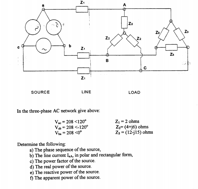 Solved Z3 Z3 SOURCE LINE LOAD In the three-phase AC network | Chegg.com