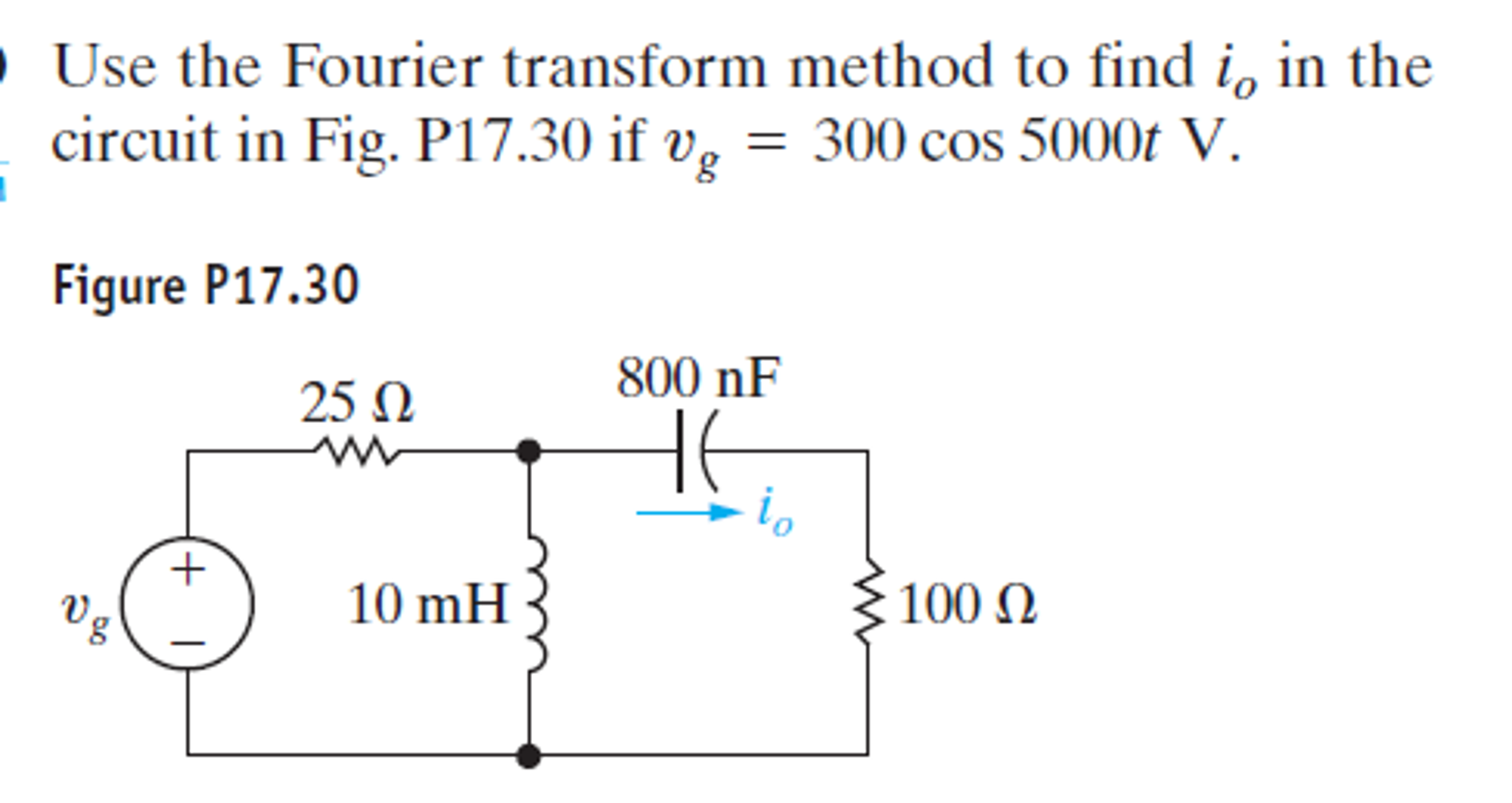 Solved Use The Fourier Transform Method To Find Io In The